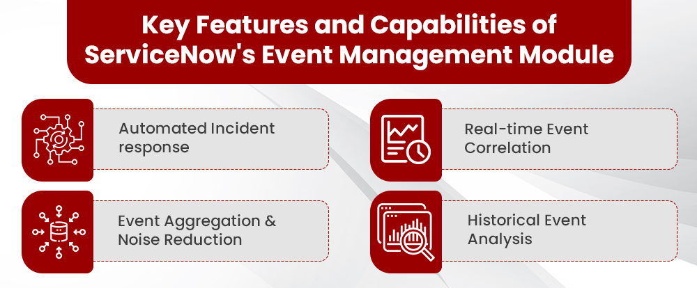 inMorphis: Ultimate Guide to ServiceNow Event Management